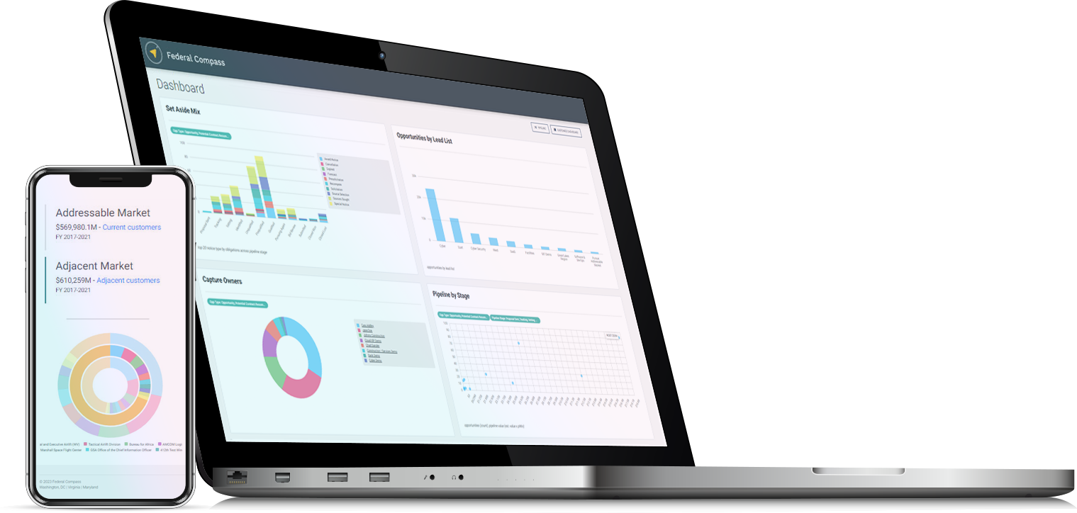 Market Intelligence for Government Contractors | Federal Compass